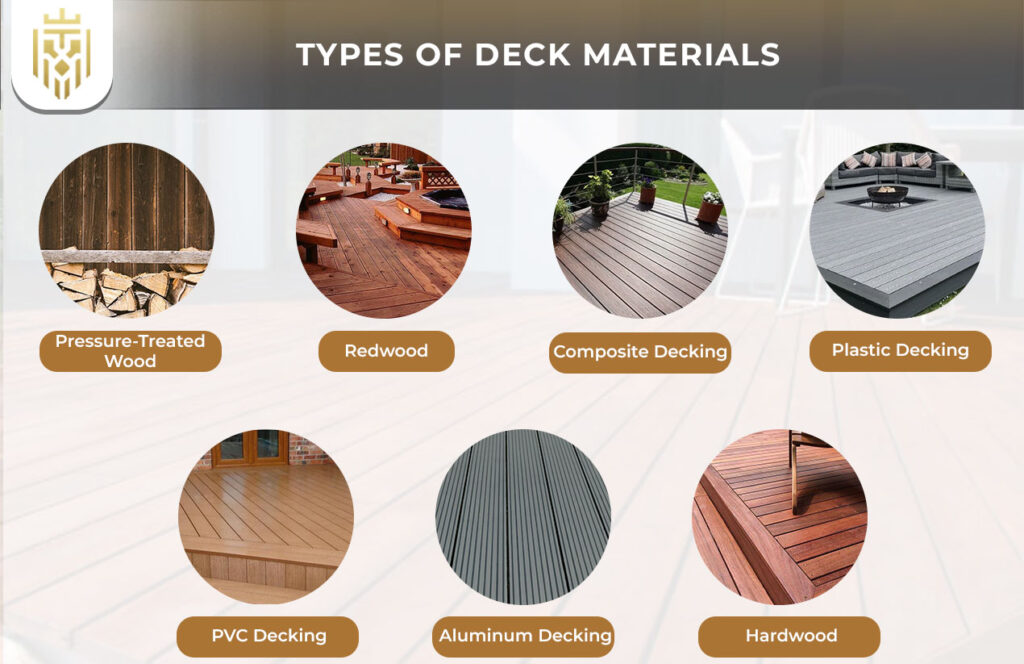 Different Types of Decks and Decks Materials? | Jones Elite Constructions