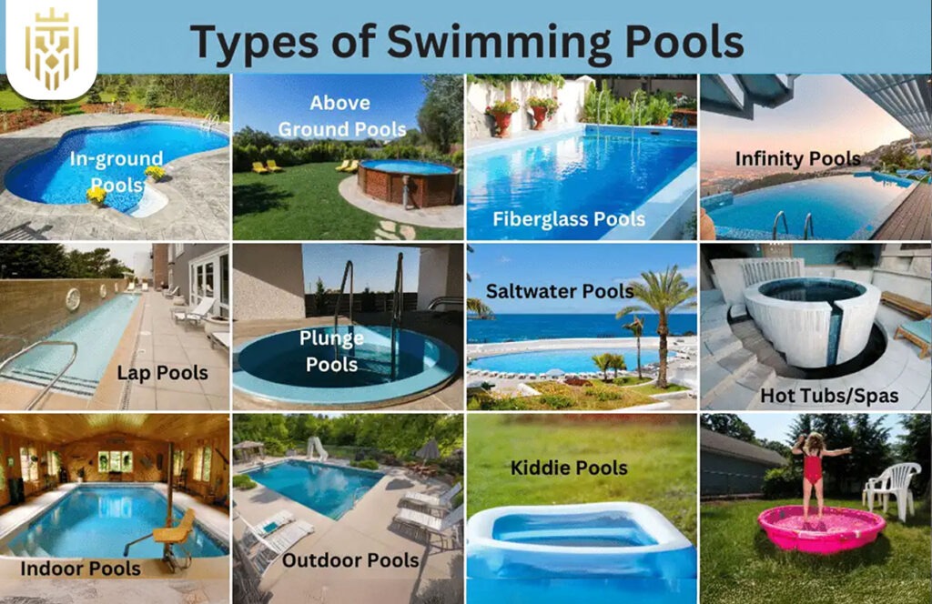 Different Types of Swimming Pools | Jones Elite Constructions