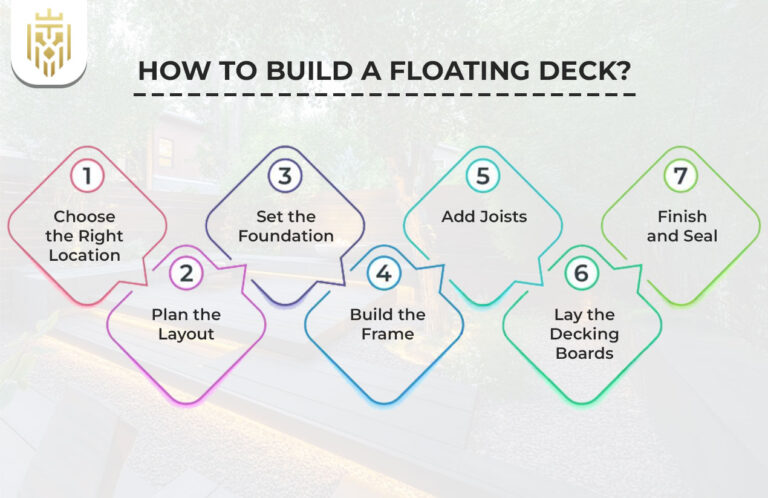 How To Build A Floating Deck? | Jones Elite Constructions