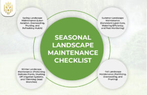 A Complete Landscape Maintenance Checklist | Jones Elite Constructions