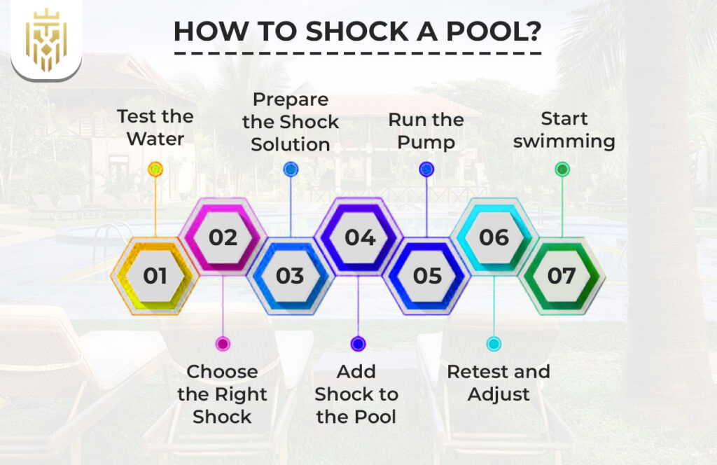 How to Shock a Pool the Right Way | Jones Elite Constructions